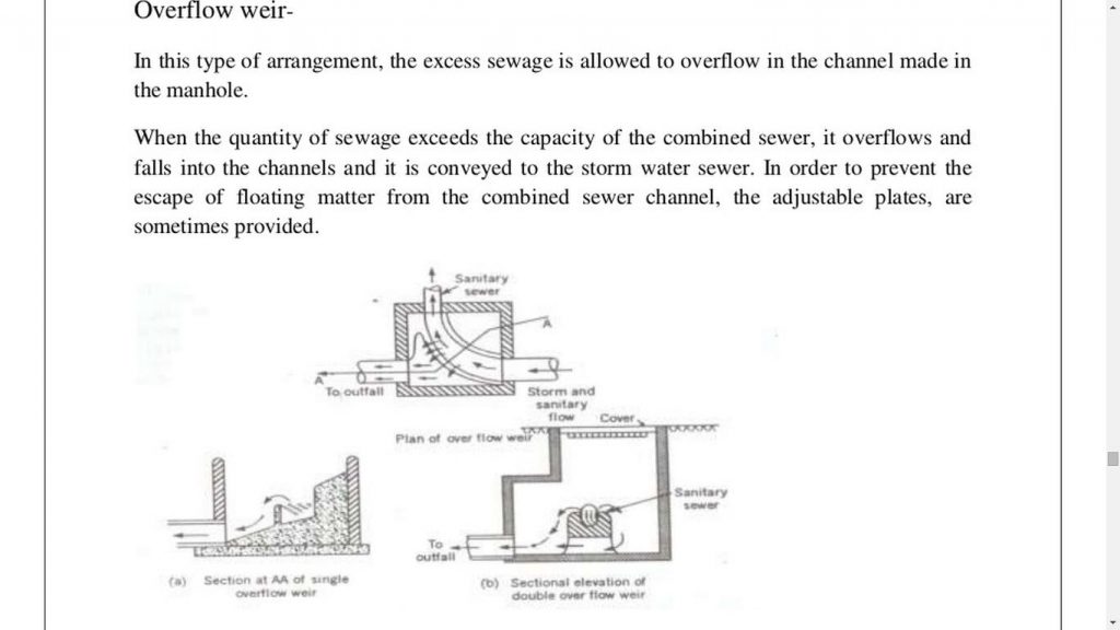 Sewer Appurtenances | Complete Guide - Construction How
