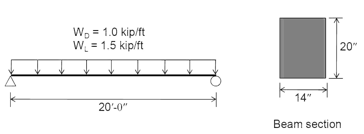 Design of Singly Reinforced Beam in Flexure - Construction How