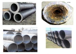 Sewer System | Types, Shapes, Materials - Construction How