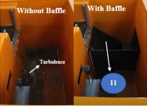 Study of Hydraulic Bench, Parts, Systems and Uses | Construction How
