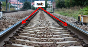 Defects in Rails - Construction How