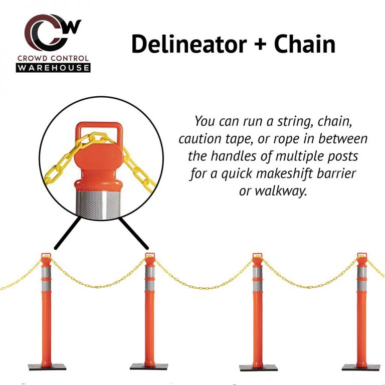 8 Reasons Why Delineators Are The Best Type Of Traffic Control Product ...