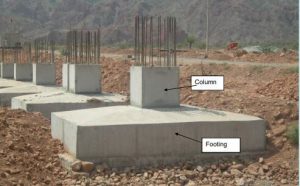Choosing the Right Foundation Building Materials for Your Structure ...